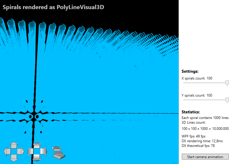Super Fast And Easy To Use 3d Rendering Engine That Uses Directx 11 And Sharpdx And Can Be Used